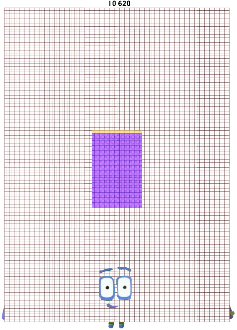 Everybody, Look! I made my 10620 | Fandom