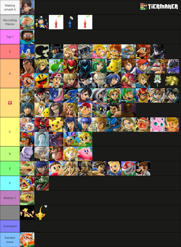 My Super Smash Bros Ultimate Tier List Patch Notes Three: The Revival ...