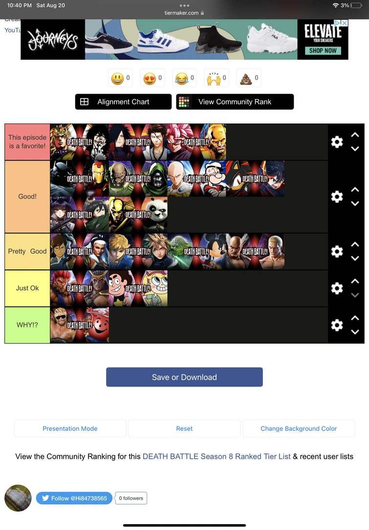 Some Tier list | Fandom