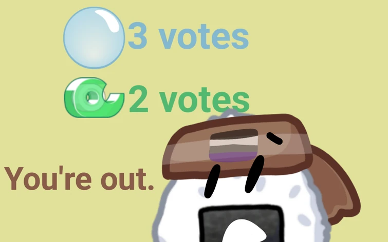 Discuss Everything About Battle for Dream Island Wiki | Fandom