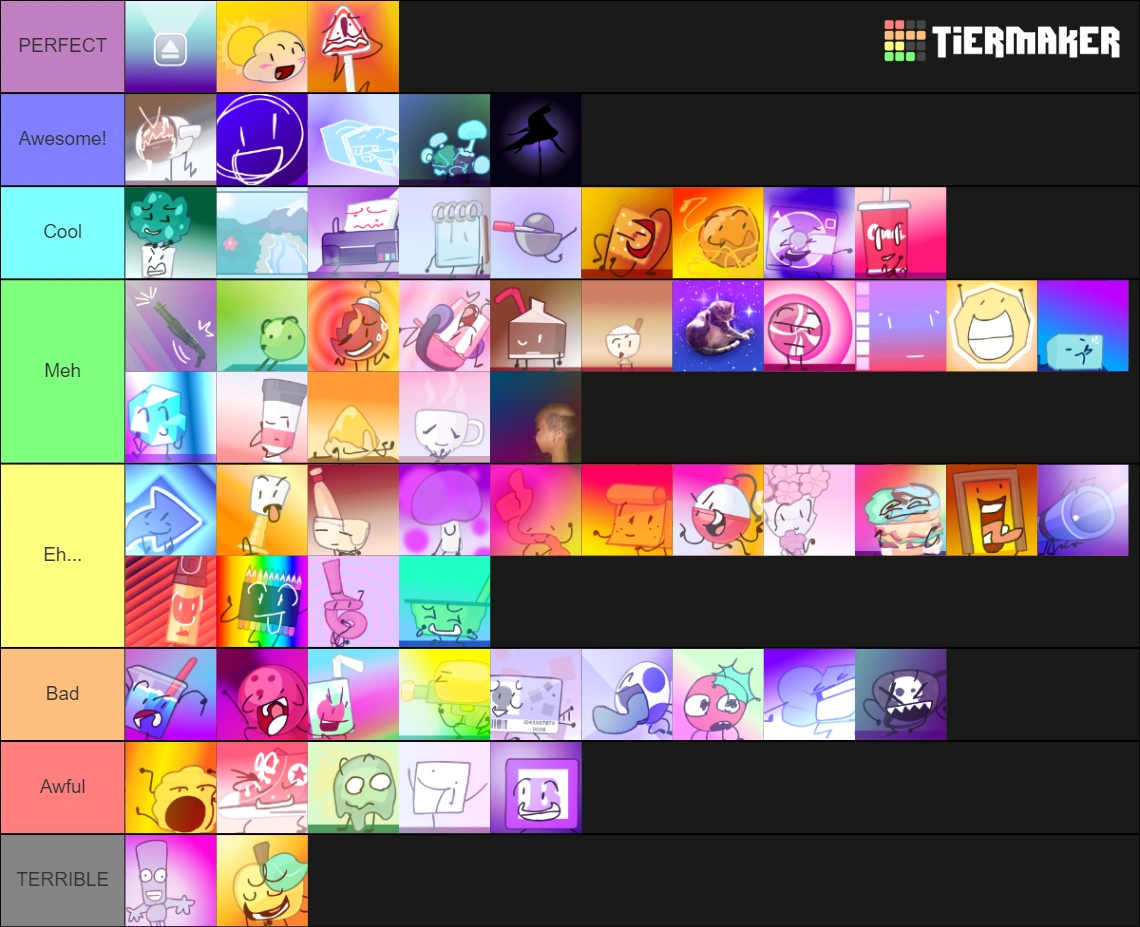 AB tier list | Fandom