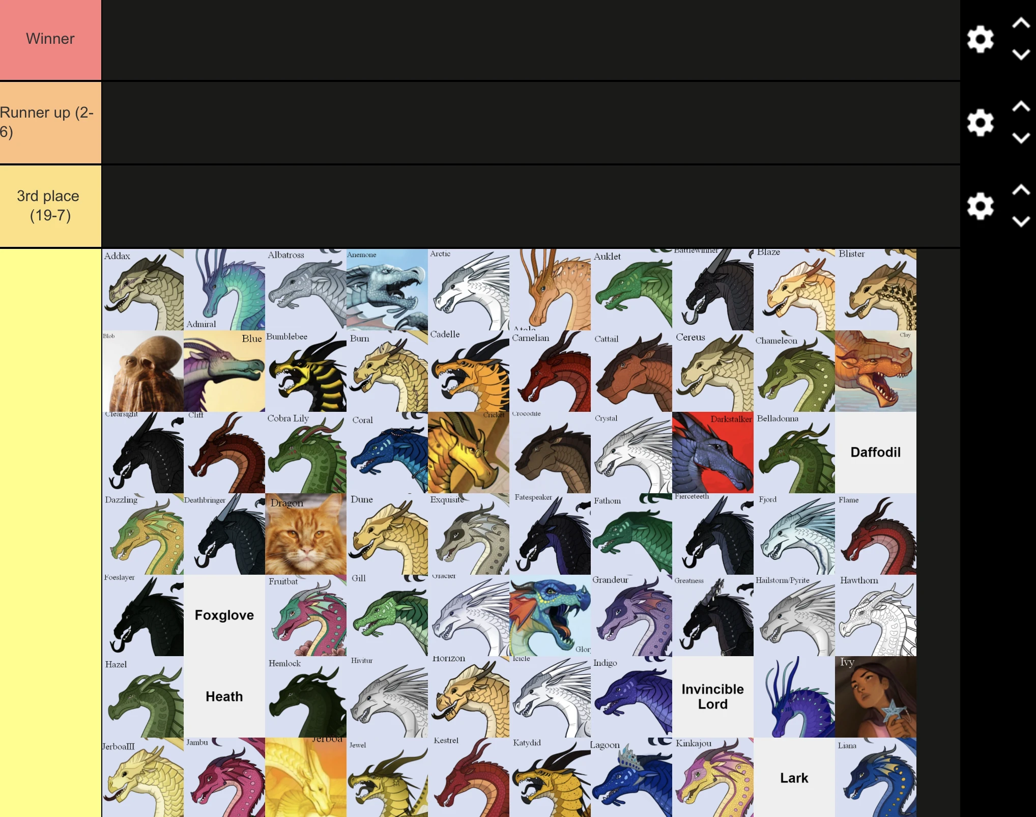 WoF championship: Round 1 | Fandom