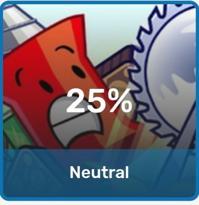 How i feel about all bfdia episodes | Fandom