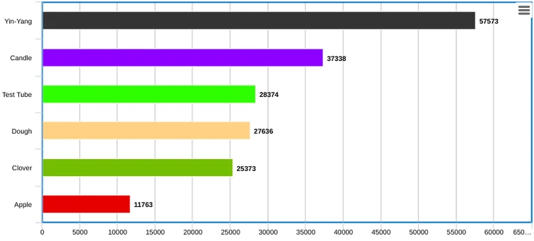 Inanimate Insanity Hypothetical Season 4 Prediction (Part 1) | Fandom