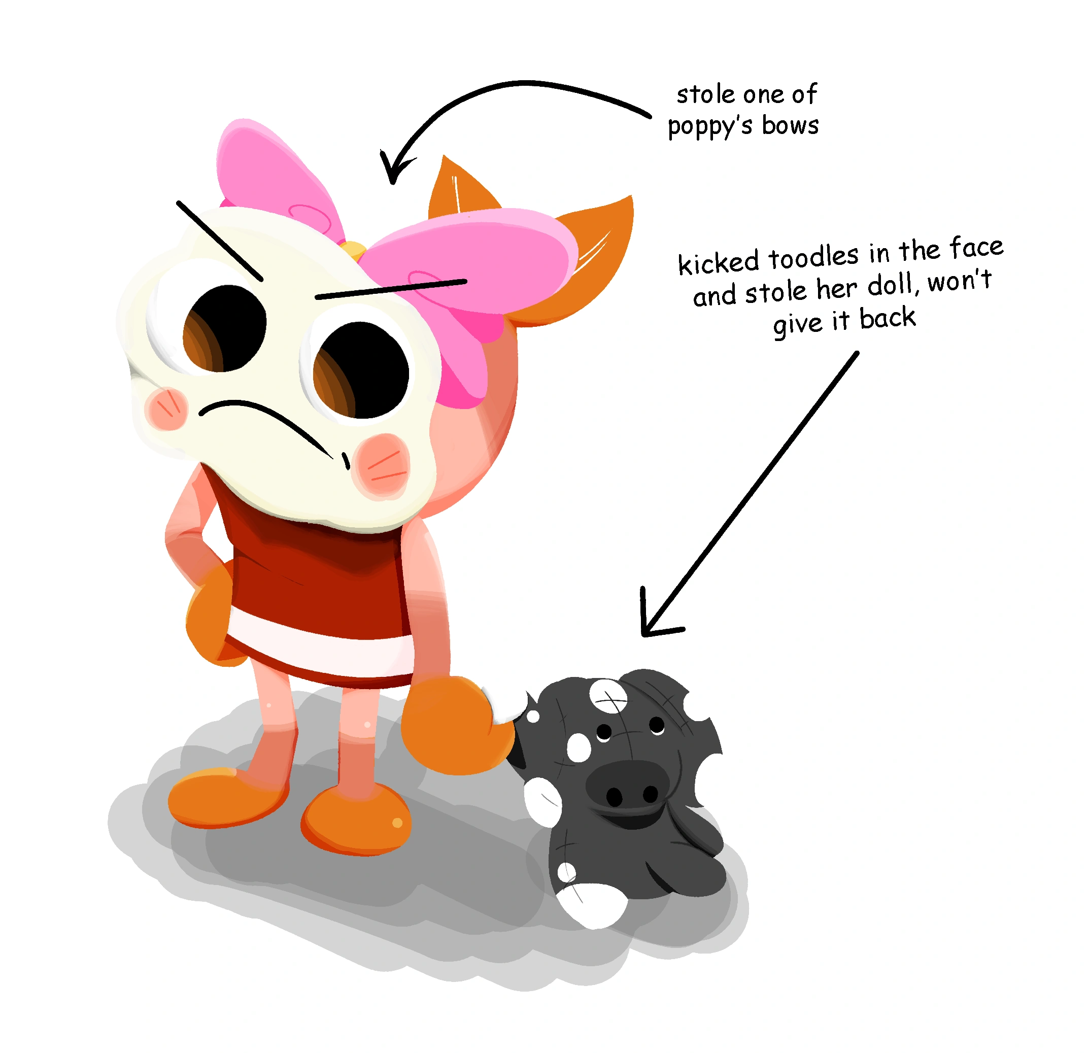 shrimpo with my trinket loadout | Fandom