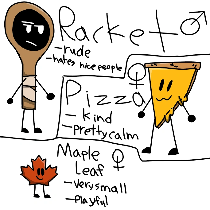 I might make an object show, any ideas | Fandom