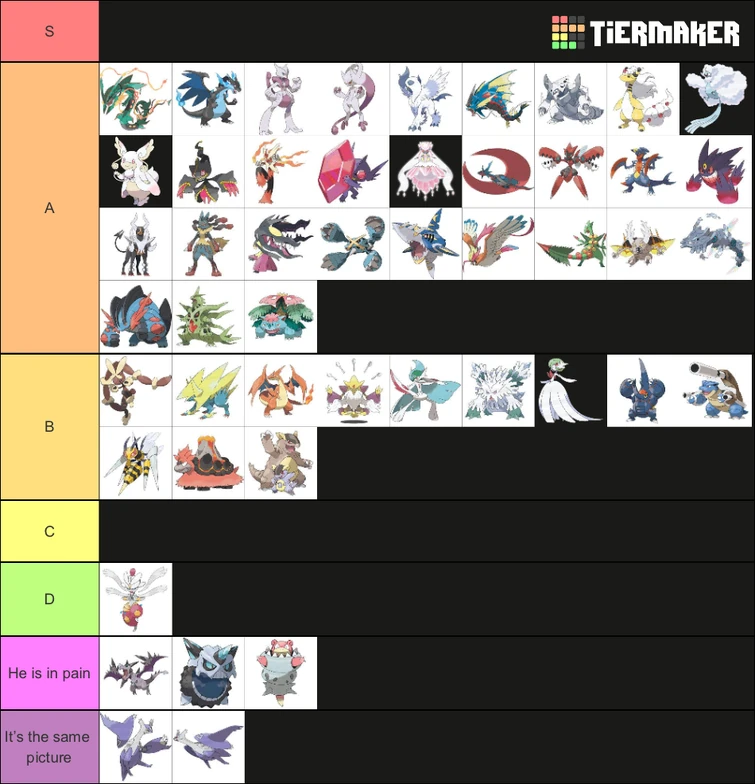 Mega Evolution Tier List Jumpscare | Fandom