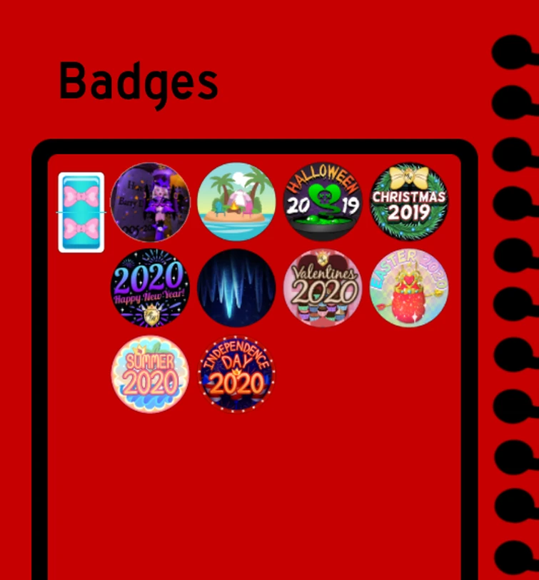 Is this possible or is this just a glitch? | Fandom