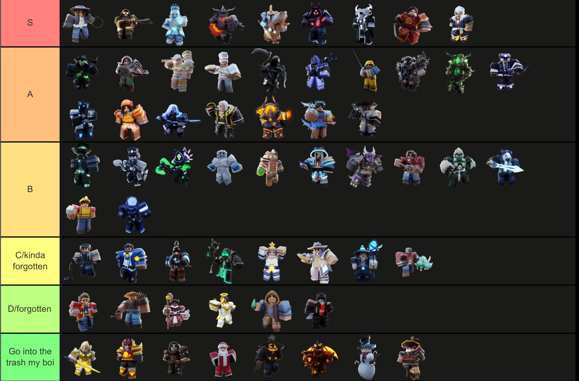 Bedwar kit tierlost v2 | Fandom