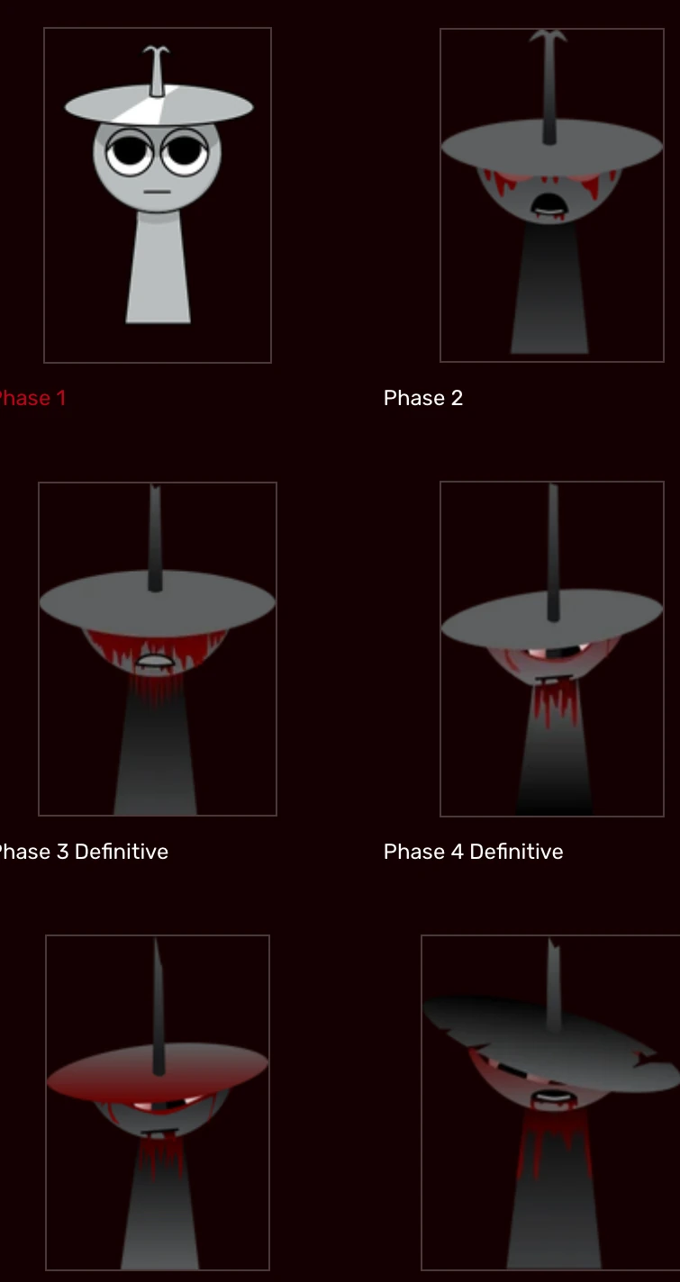 Discuss Everything About Sprunki definitive phases Wiki | Fandom