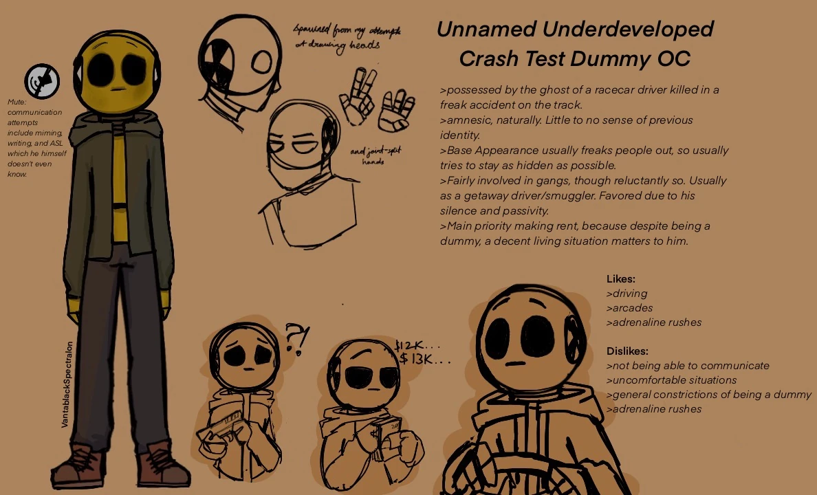 Rate my oc | Fandom