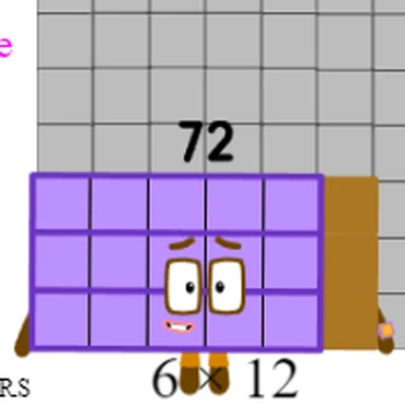 Discuss Everything About Numberblocks Wiki | Fandom