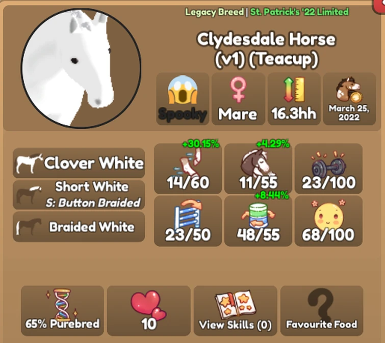 LAO for my ib cc | Fandom