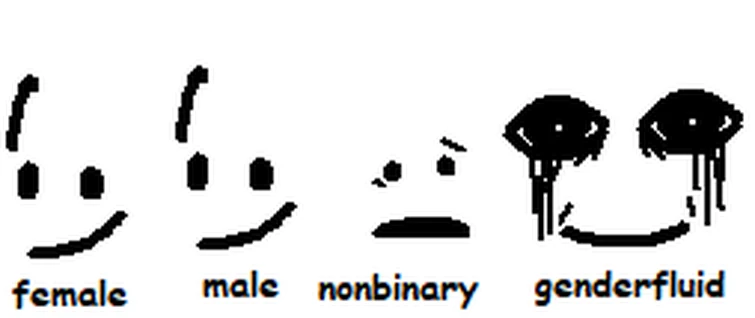 how to object show faces | Fandom