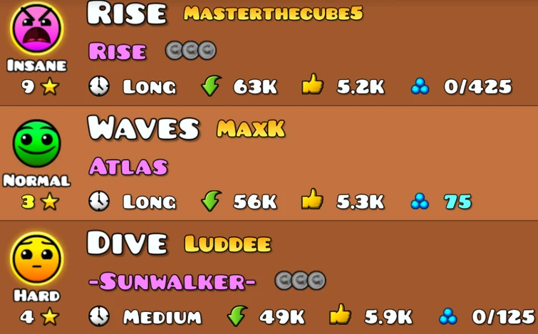 Odd Level Out | Fandom