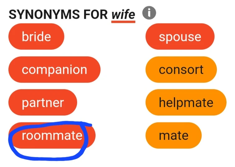 And they were roommates | Fandom