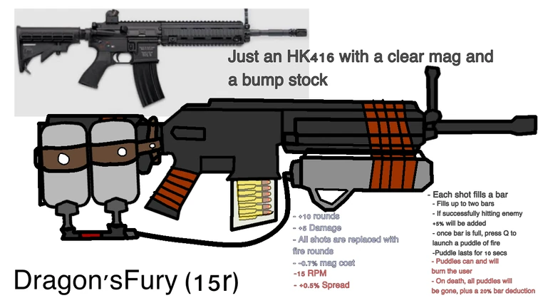 Rifle Upgrade Idea (potential Gamber's fav replacement) - Dragon's Fury | Fandom