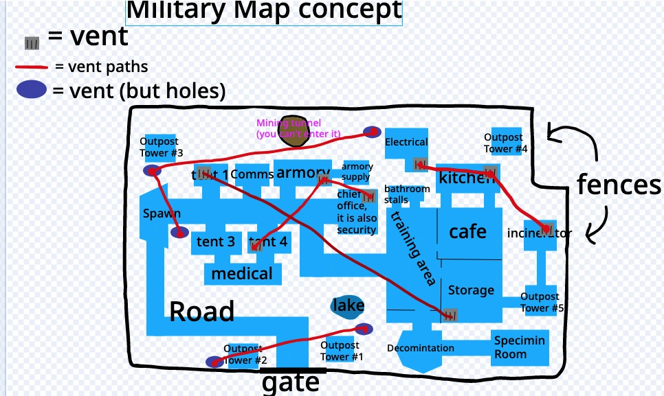 Military Camp Map Concept | Fandom
