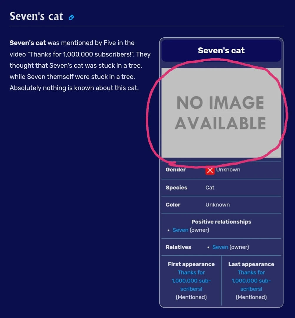 What happened to their catto | Fandom