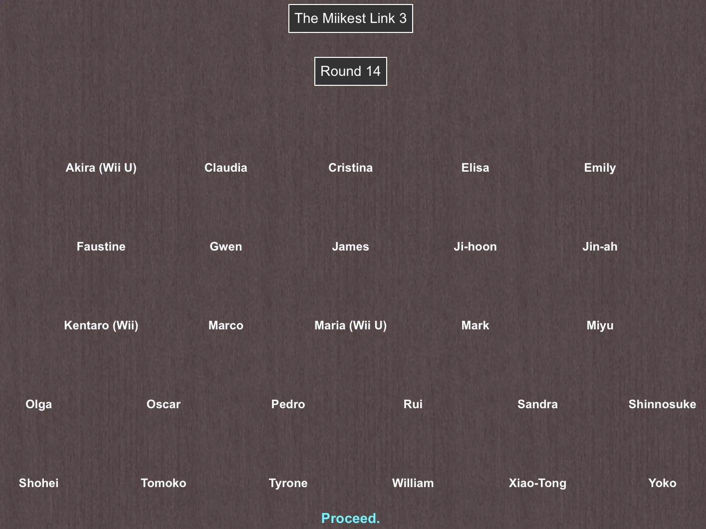 The Miikest Link 3: Round 14 | Fandom