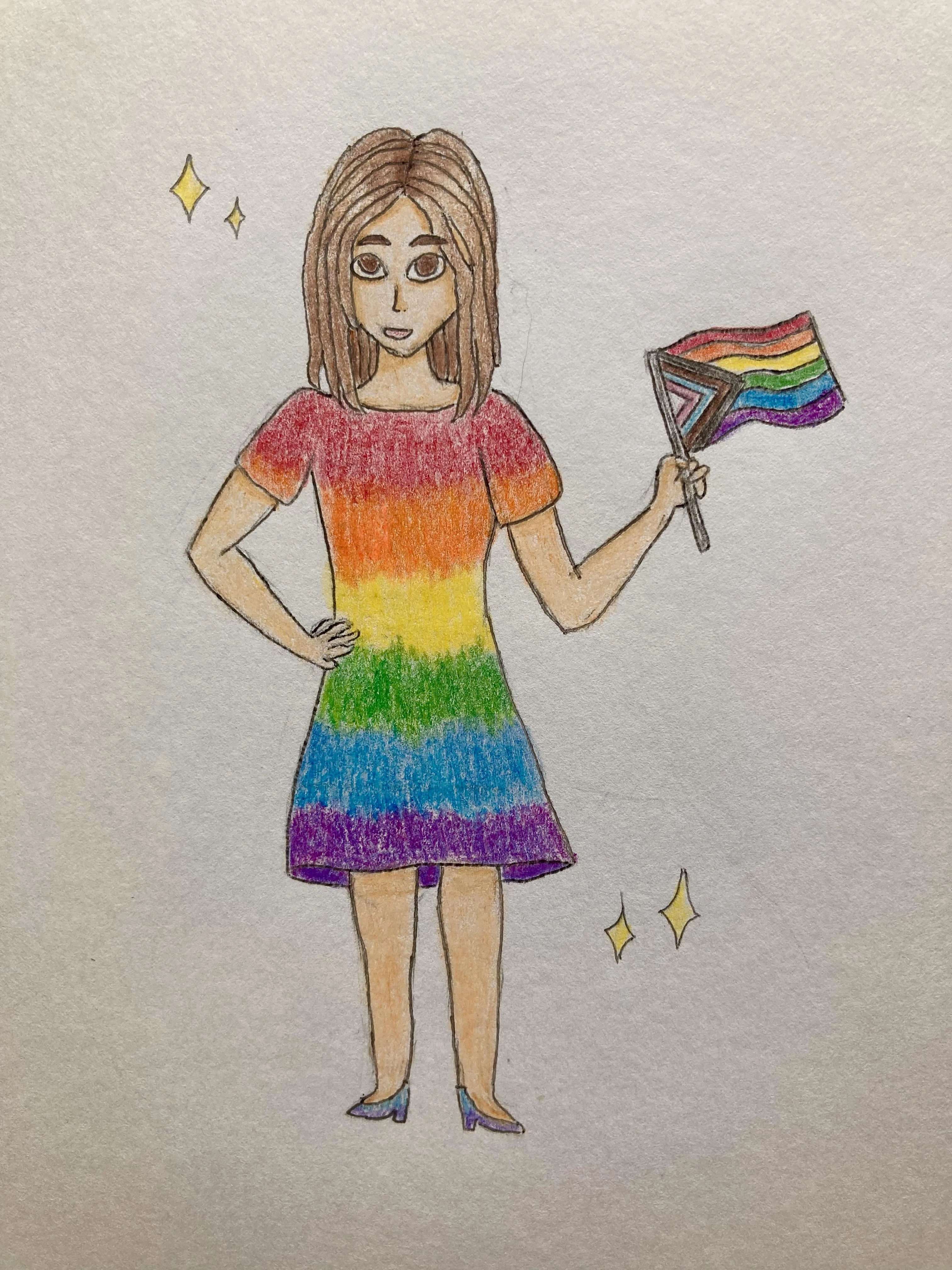 Happy pride y'all 🏳‍🌈 [tw: caps] | Fandom