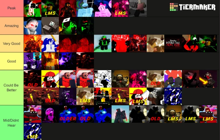 Every Forsaken Chase Theme Ranked. | Fandom