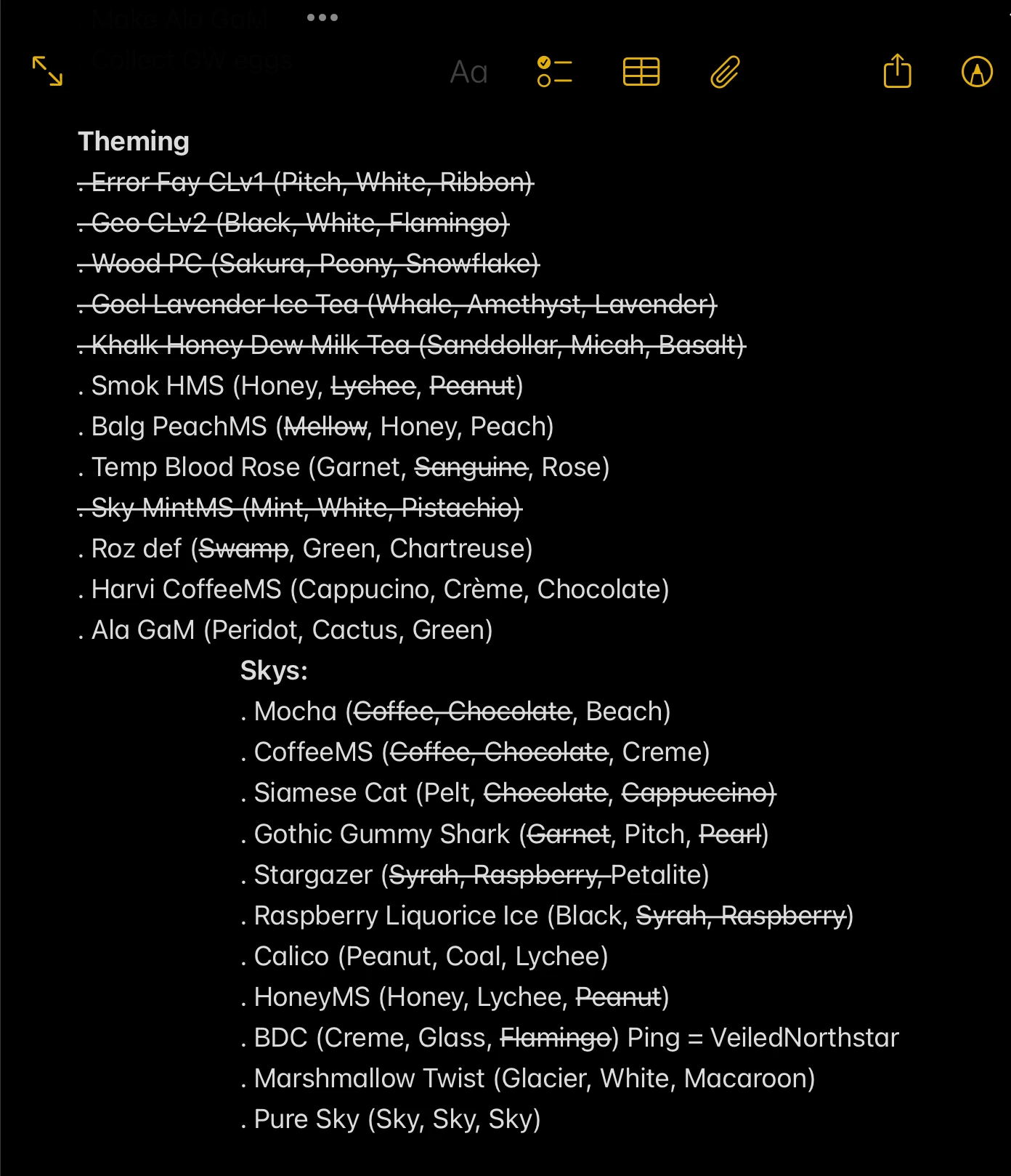 Chat how cooked am I 🥀 | Fandom