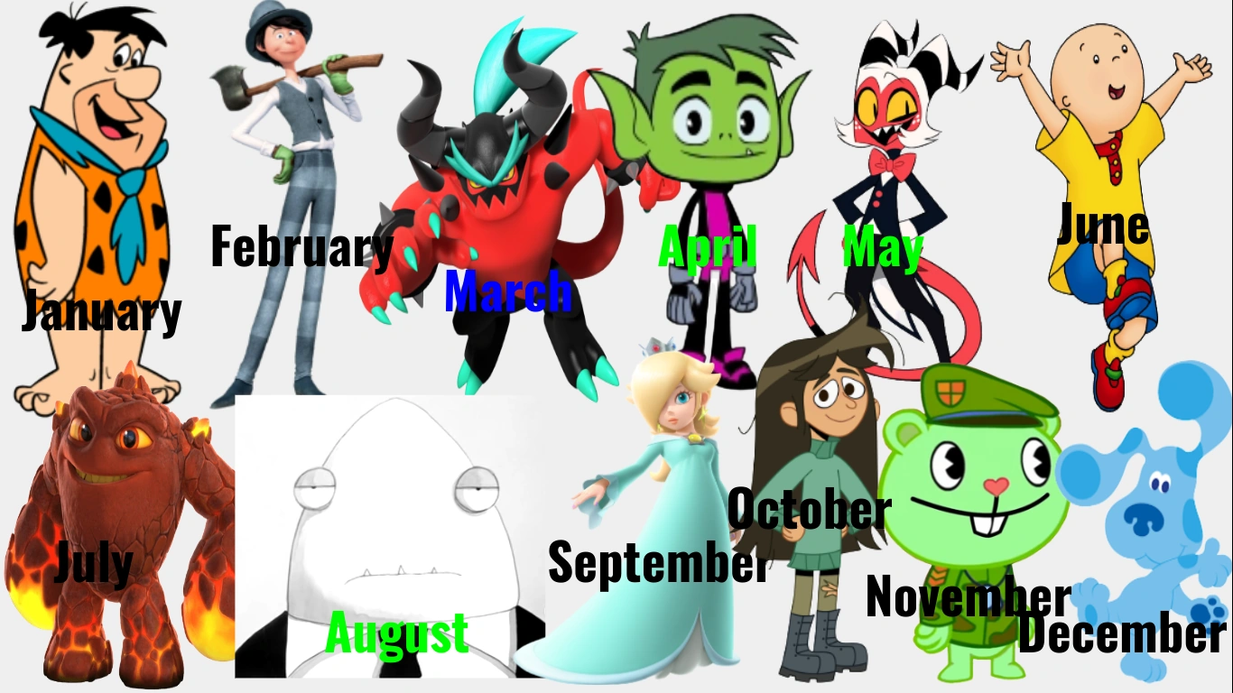 Your Birth Month Is Your Character | Fandom