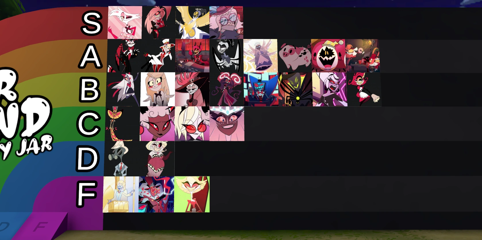 I used VRchat to rank HH and HB characters | Fandom