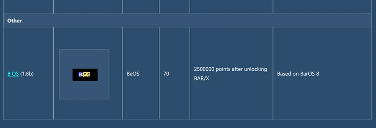 Discuss Everything About Progressbar95 Wiki | Fandom