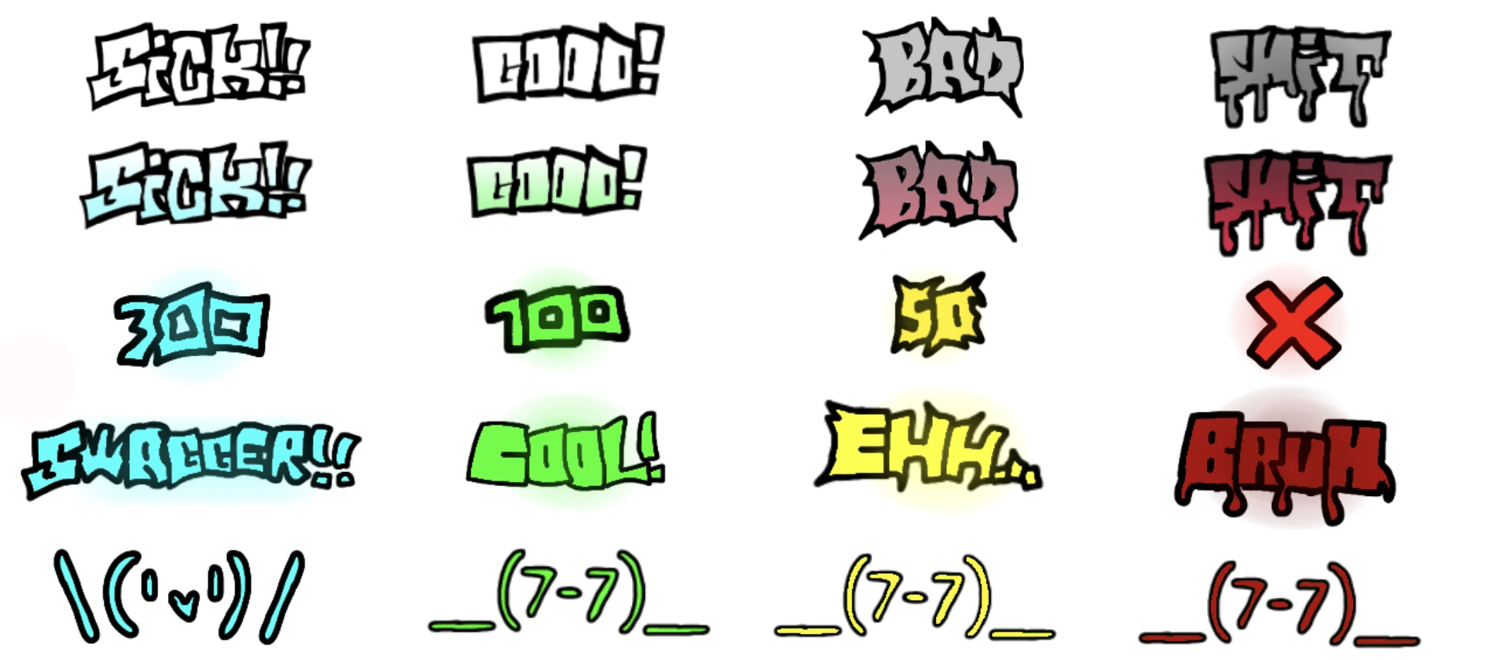 custom rating cards | Fandom