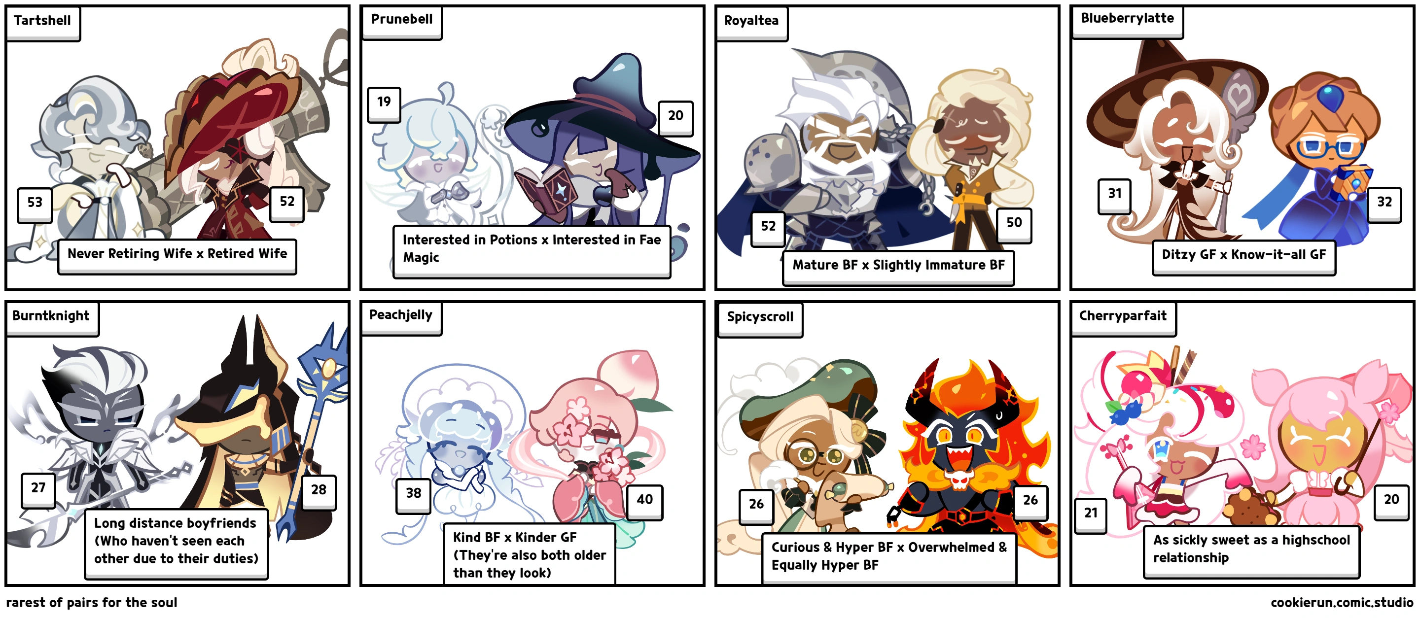 Rarepairs because I LOVE rarepairs. | Fandom
