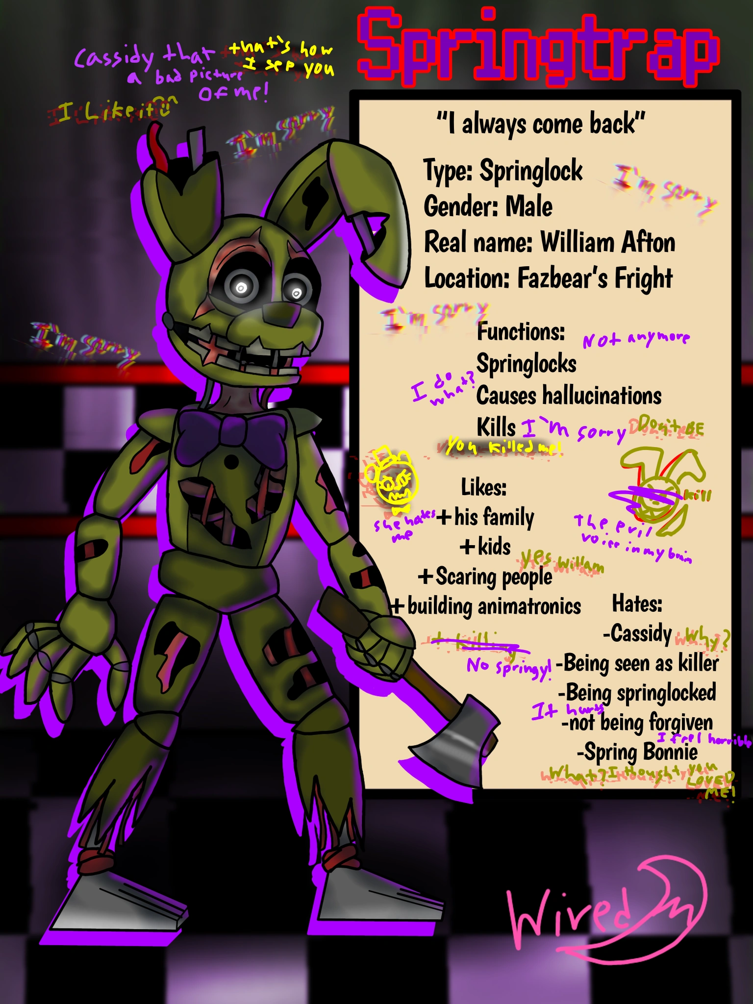 Meet our protagonist…Springtrap (Afton’s Redemption AU) | Fandom