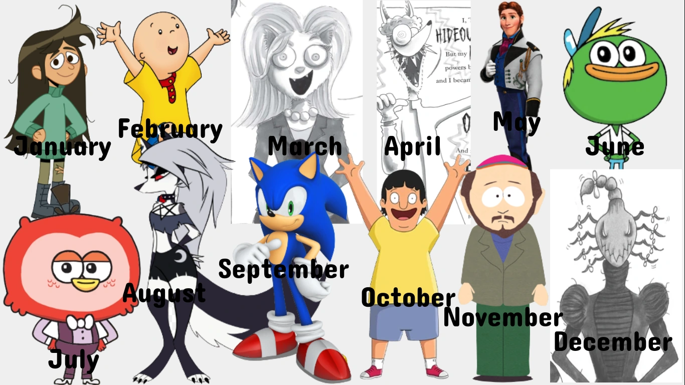 Your Birth Month Is The Character That's Staying Over For The Rest Of ...