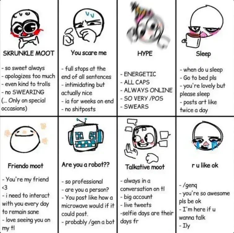 which am i? | Fandom