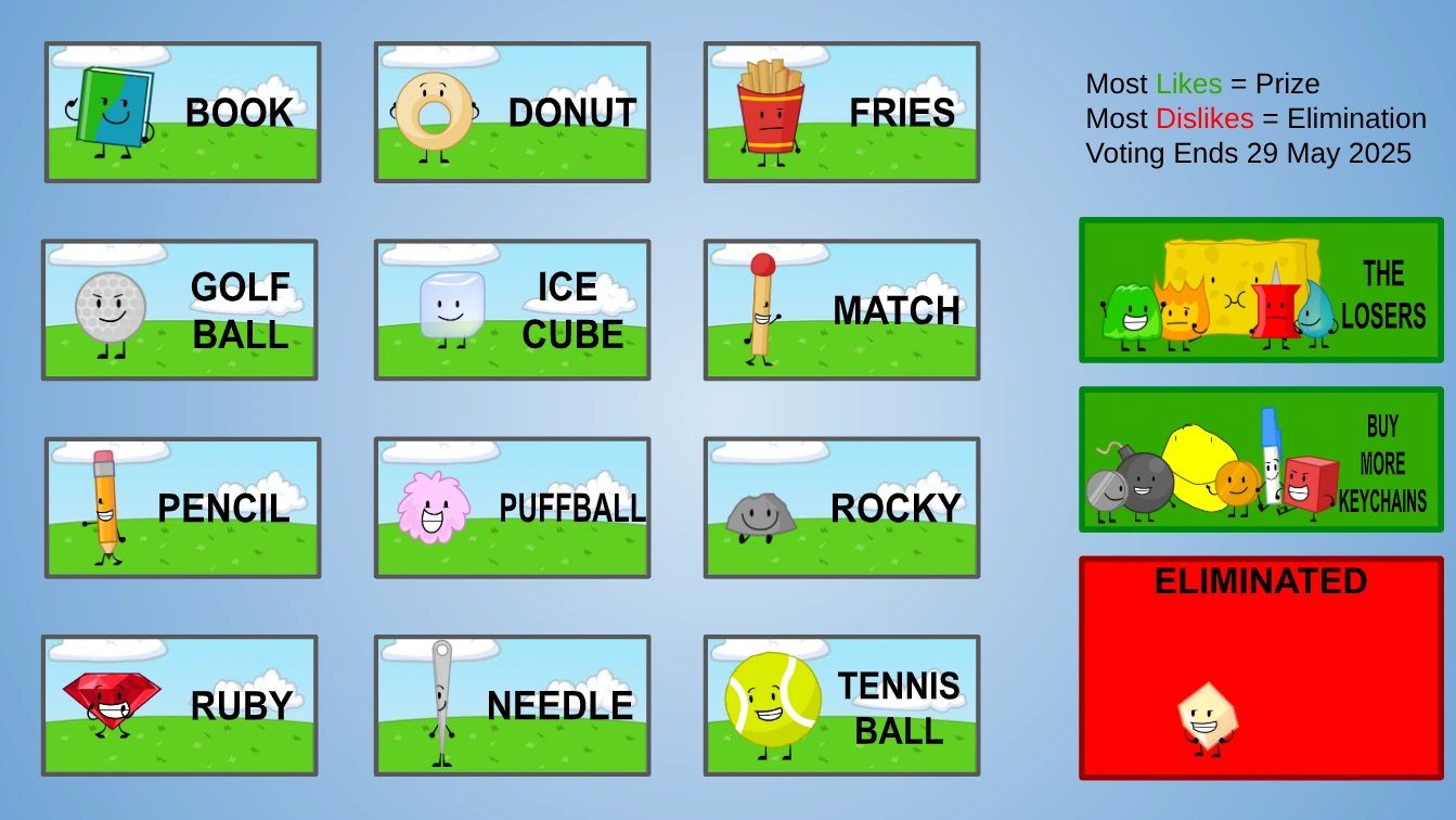 BFDIA:UE Voting (For Episode 3) | Fandom