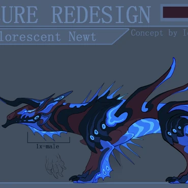 Which Lure redesign are YOU voting for | Fandom