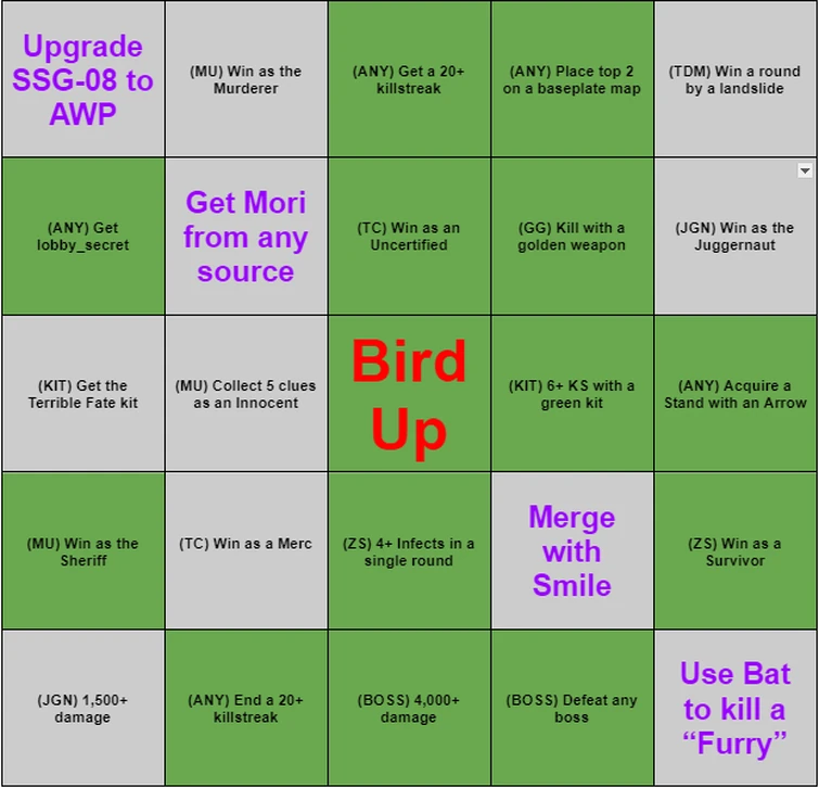 I COMPLETED MY OWN ITEM ASYLUM BINGO, FOR I AM NOW FREE! HUZZAH!!! | Fandom