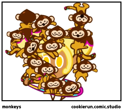monkey | Fandom