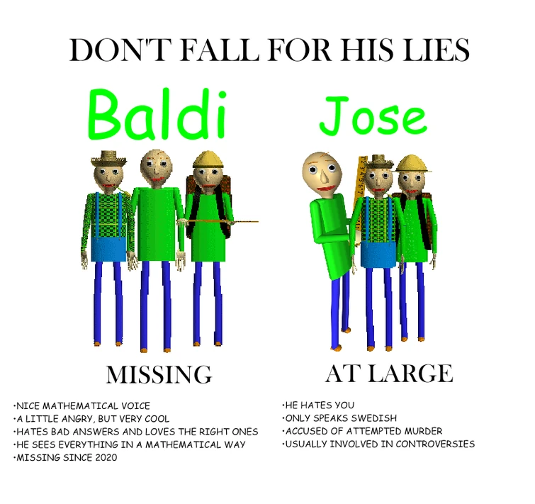 thought | Fandom
