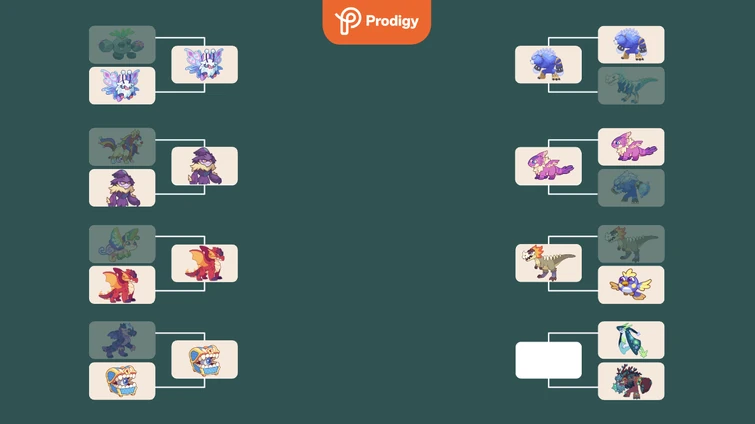 Discuss Everything About Prodigy Game Wiki | Fandom