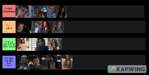 My Ghostface ranking (Jason too even tho he's not an official GF) | Fandom