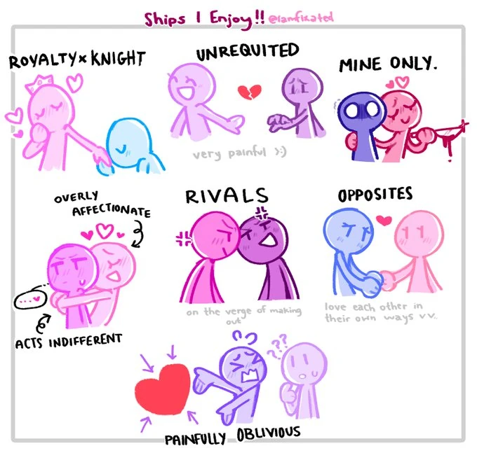 Ship Dynamics/Tropes I Love 💕 | Fandom