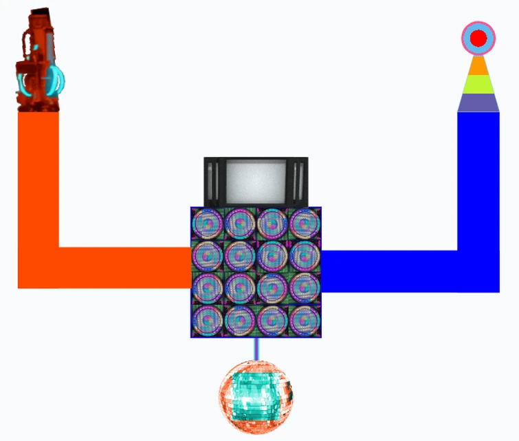 Flying DJ TV | Fandom