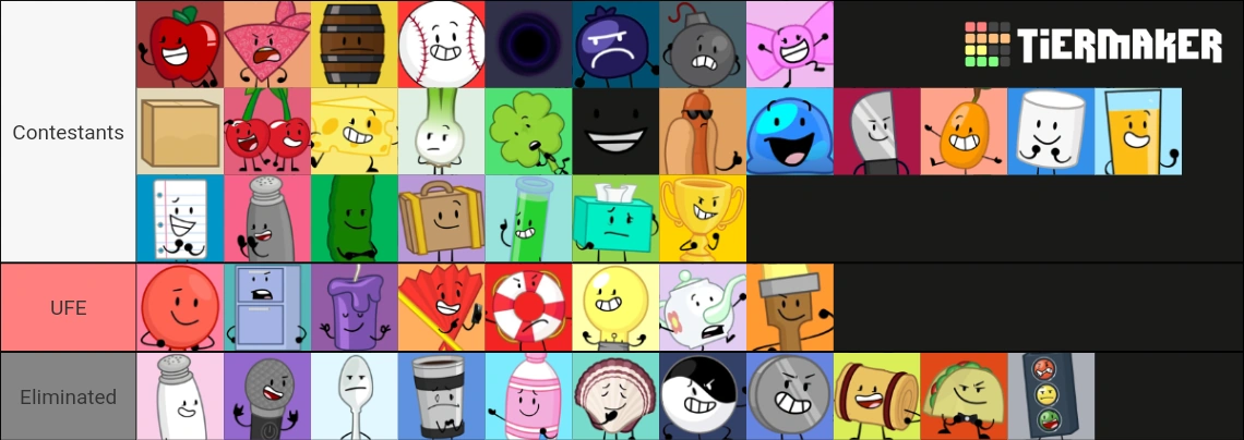 Inanimate Insanity Ultimate Cast Ep 14 | Fandom