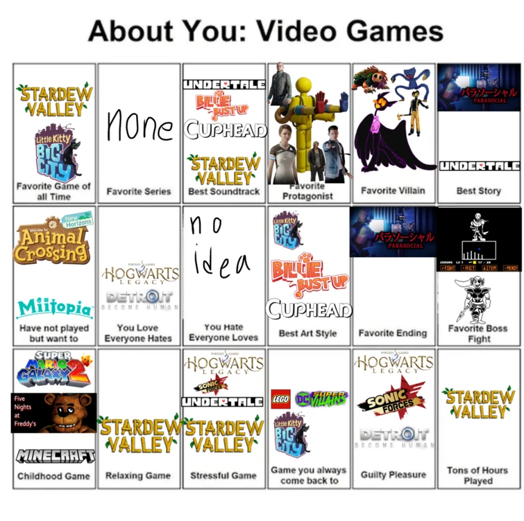 Mwah video game list (not a bingo) | Fandom