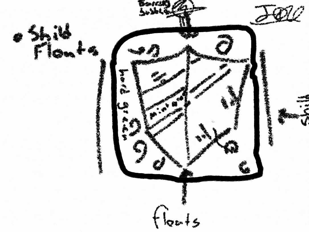 !!Rework barrier concept art!! | Fandom