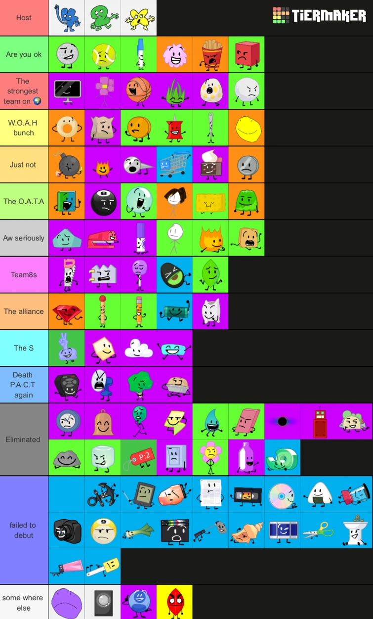 BFB&TPOT 10 | Fandom