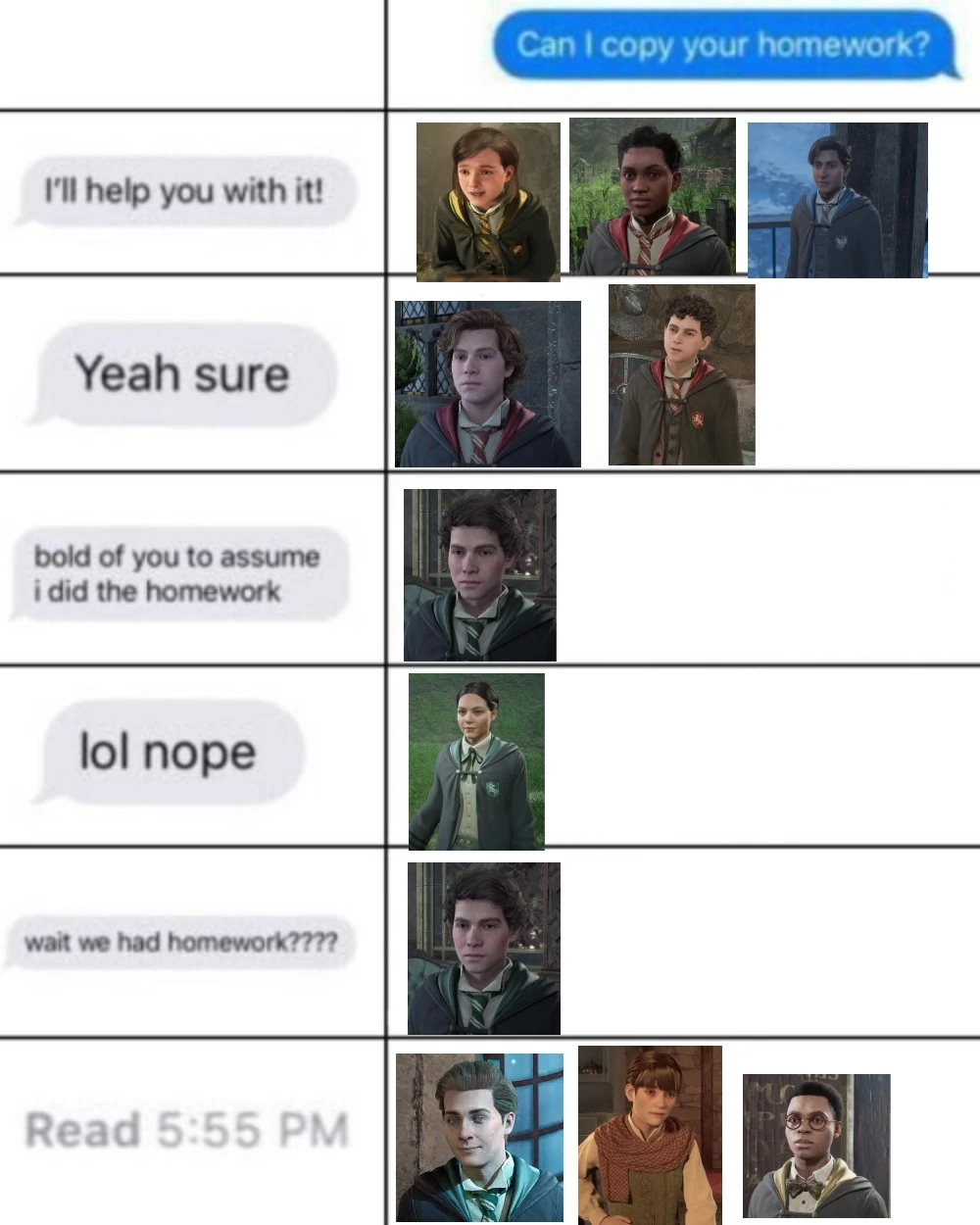 smelly chart i did | Fandom