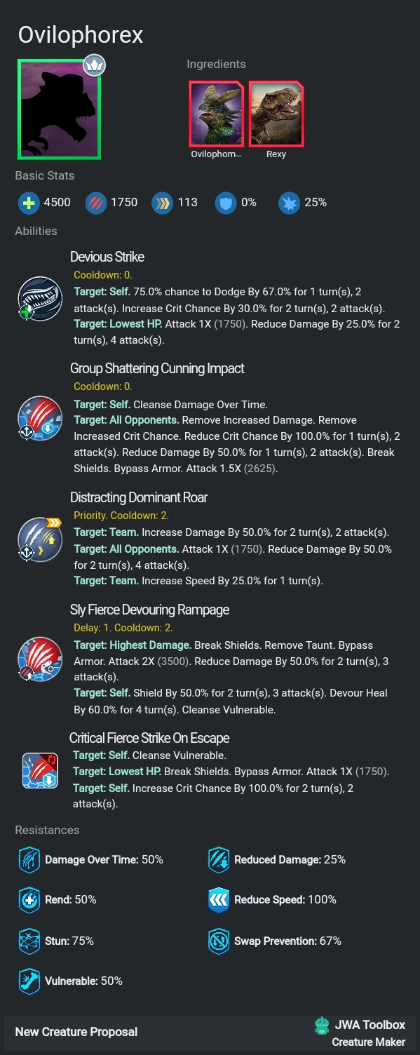 Rexy Hybrid Contest | Fandom